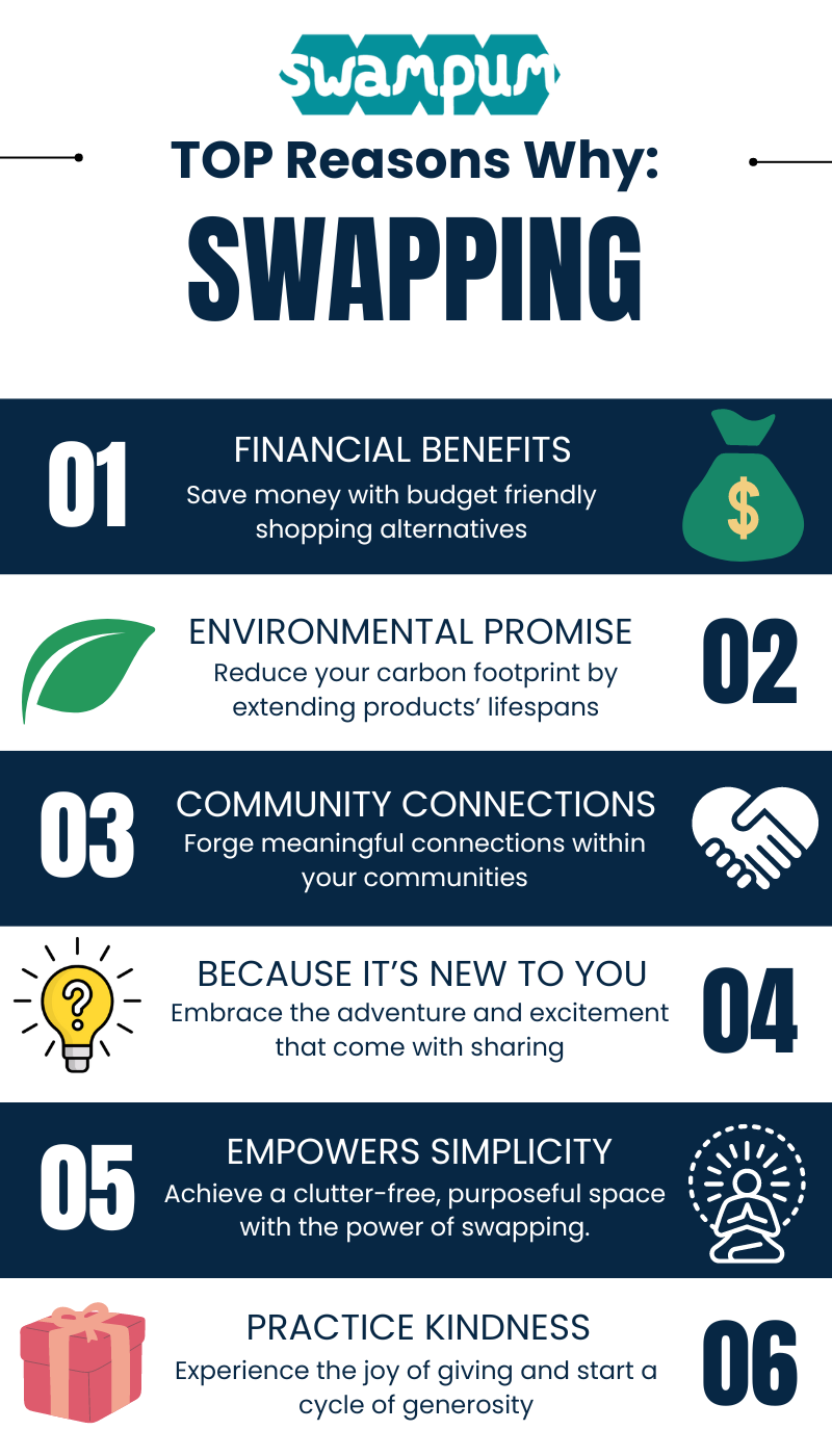 Top 6 Reasons to Embrace the Art of Swapping - The Swampum Blog